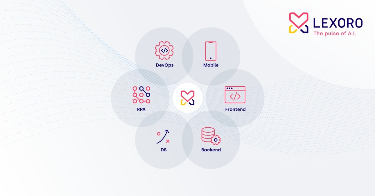 End-to-end solutions that integrate A.I. and RPA | techstack
